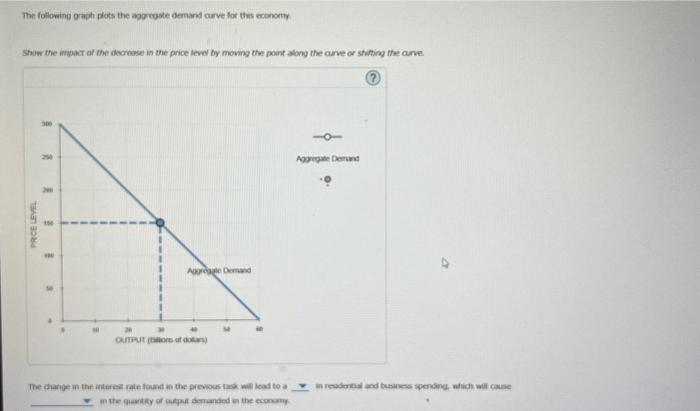 Solved Suppose the money market for some hypothetical | Chegg.com