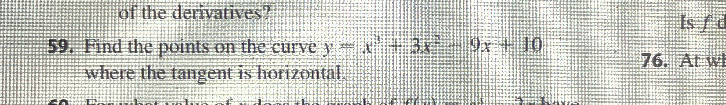 of the derivatives?59. ﻿Find the points on the curve | Chegg.com