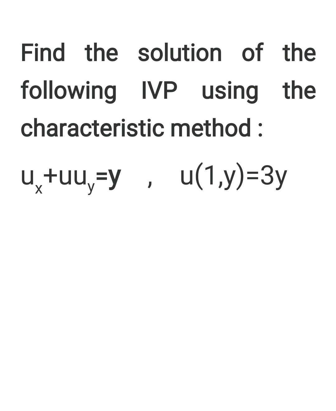 Solved Find the solution of the following IVP using the | Chegg.com