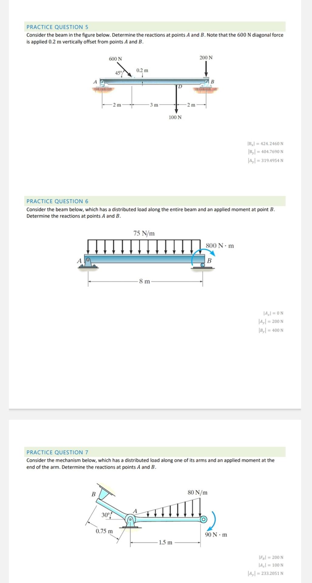Solved Consider the beam in the figure below. Determine the | Chegg.com