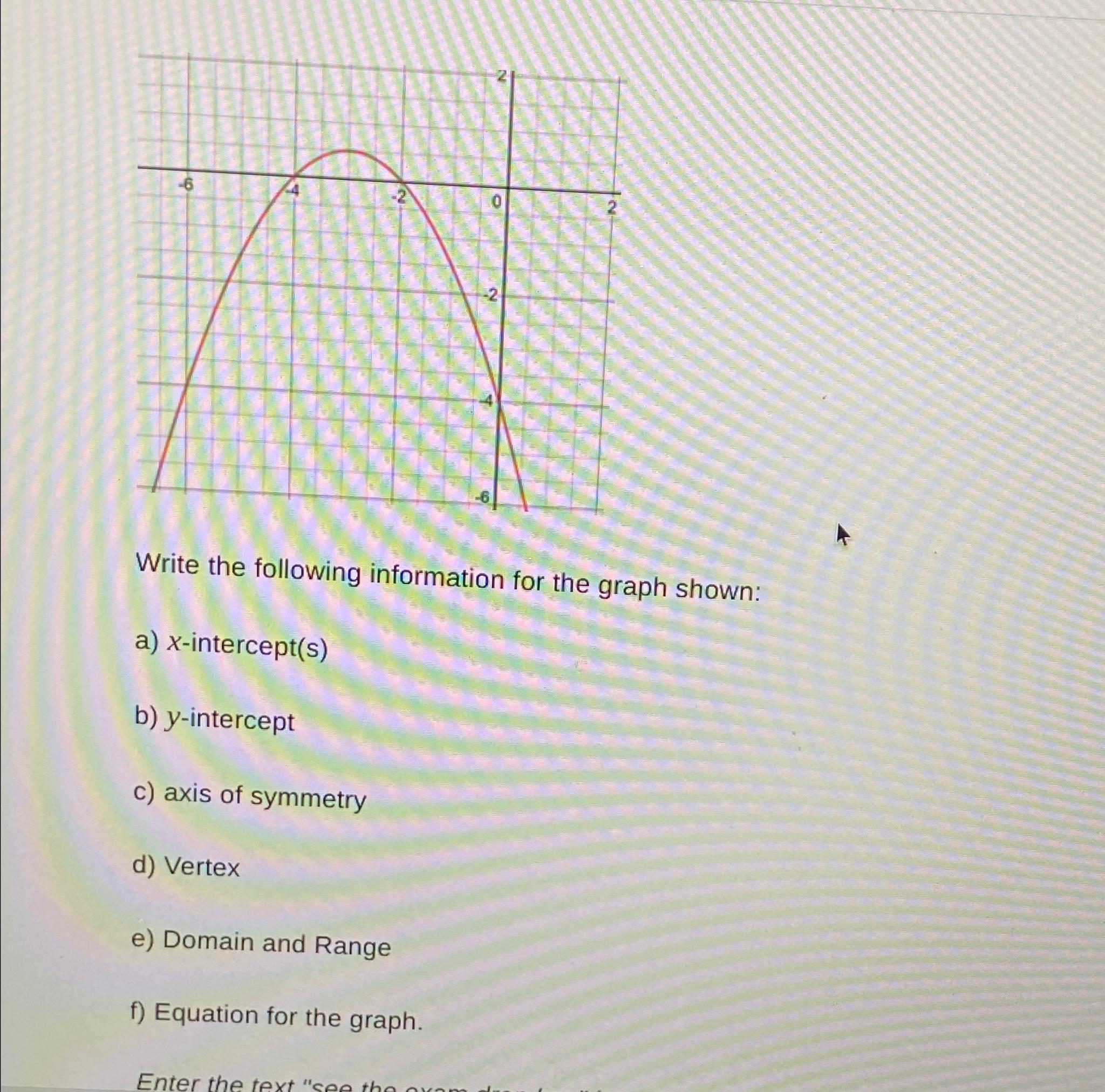 Solved Write the following information for the graph | Chegg.com