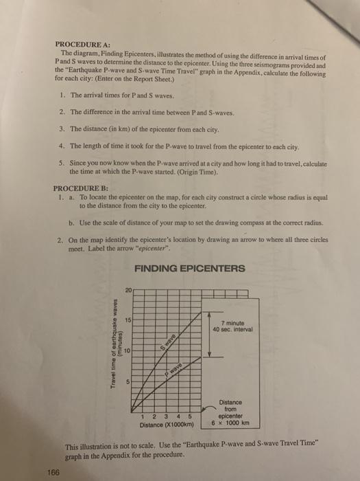 Solved UNIT 4: Plate Tectonics and Earth's Interior LAB 4-5: | Chegg.com