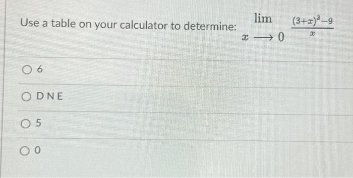 Solved Use a table on your calculator to determine: | Chegg.com