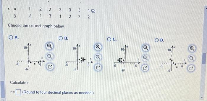 Solved Construct a scattergram for each data set. Then | Chegg.com