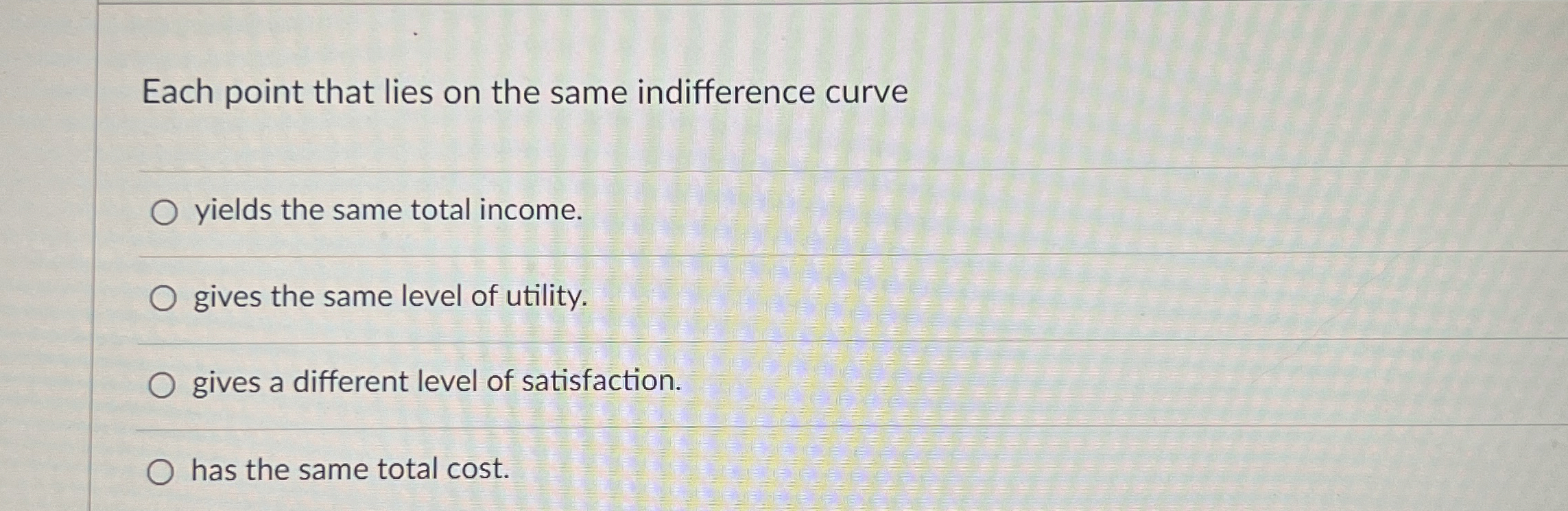 Solved Each point that lies on the same indifference | Chegg.com