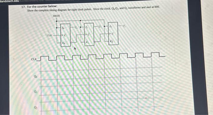Solved 17. For the counter below: Show the complete timing | Chegg.com