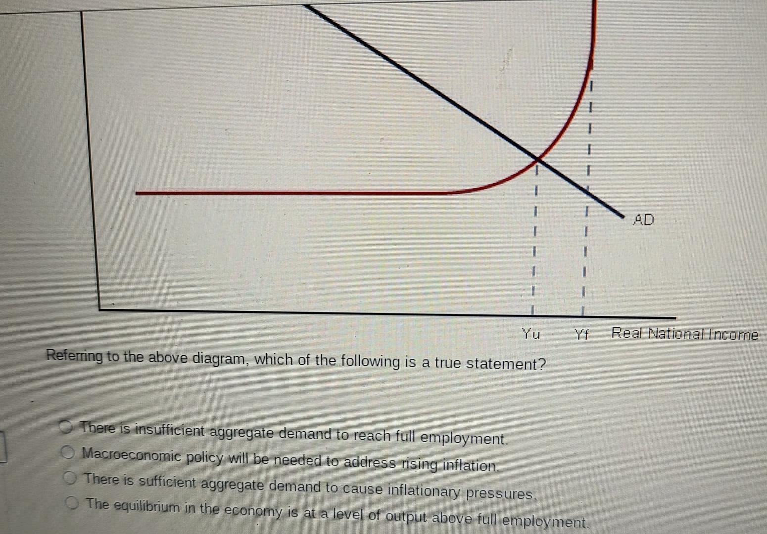 Solved Referring to the above diagram, which of the | Chegg.com