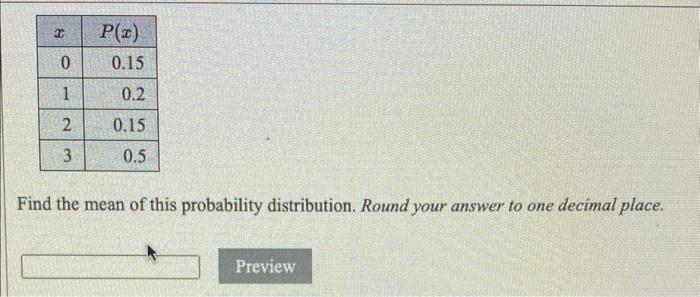 Solved Find the mean of this probability distribution. Round | Chegg.com