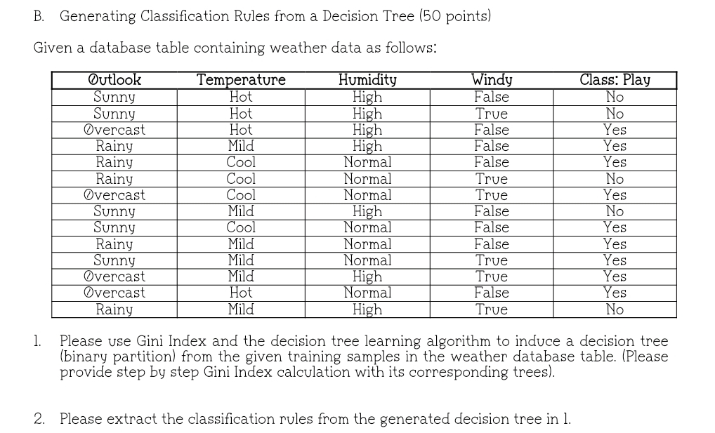 Solved B. ﻿Generating Classification Rules from a Decision | Chegg.com