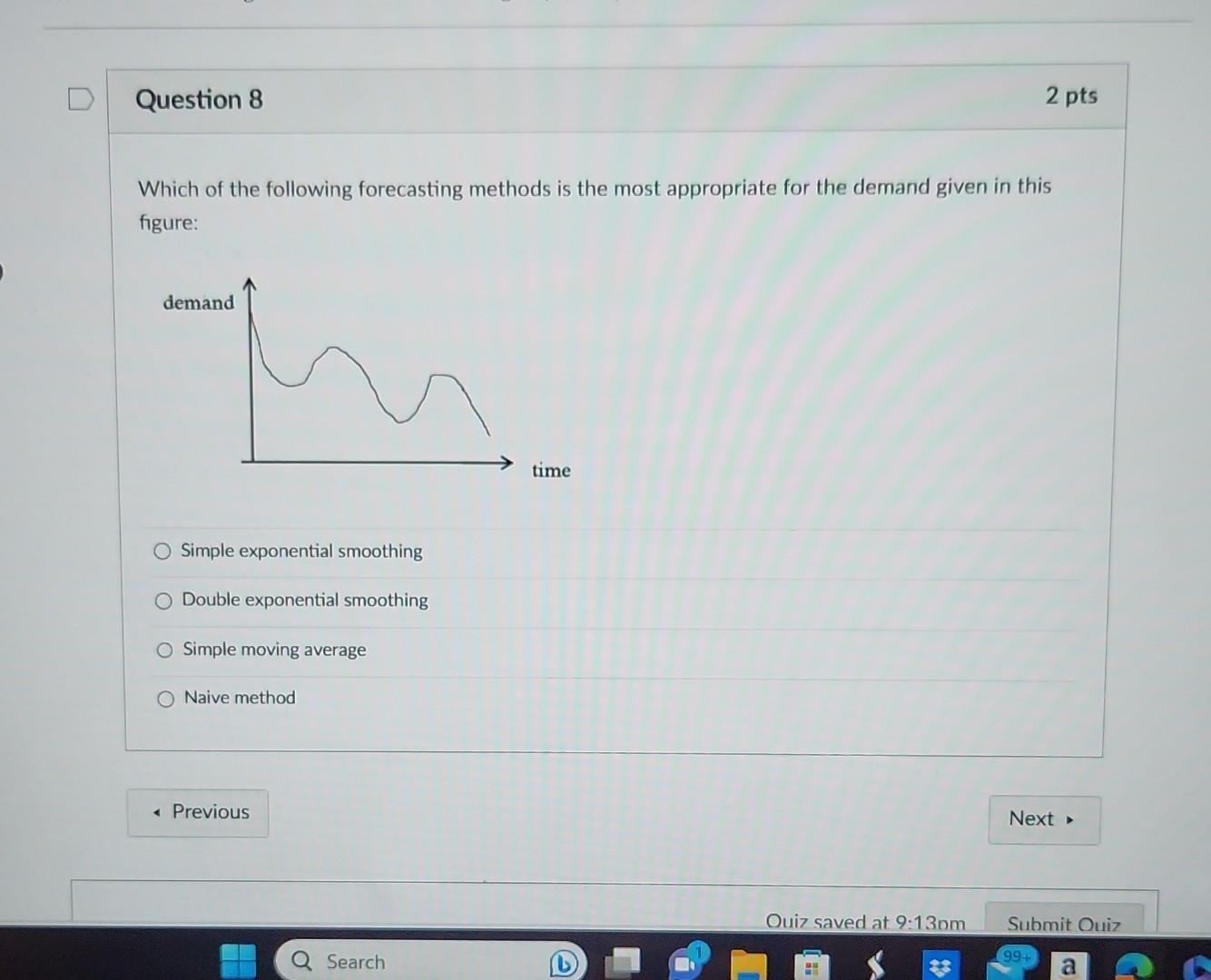 Solved Which Of The Following Forecasting Methods Is The