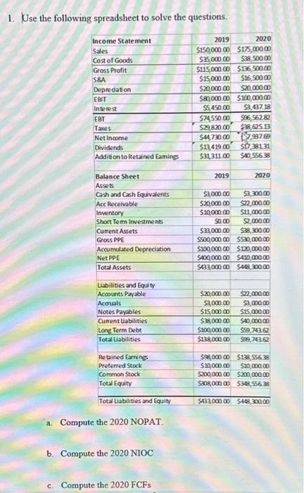 Solved 1. Use the following spreadsheet to solve the | Chegg.com