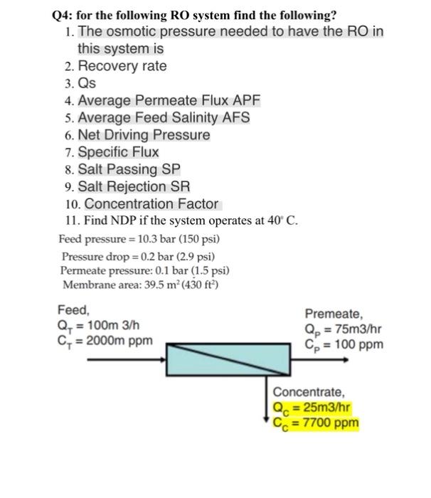 Solved Q4: for the following RO system find the following? | Chegg.com