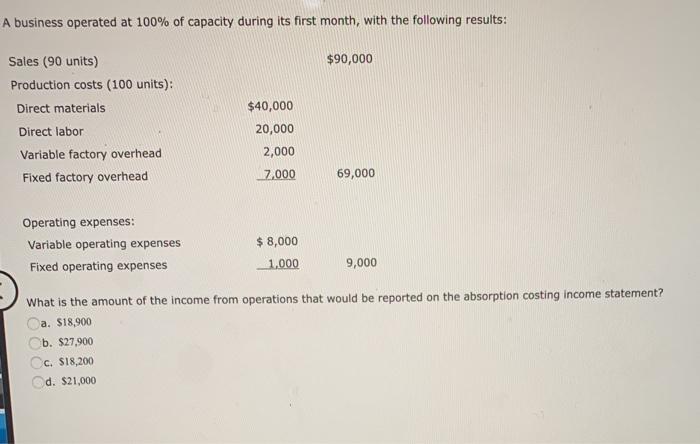 Solved A business operated at 100% of capacity during its | Chegg.com