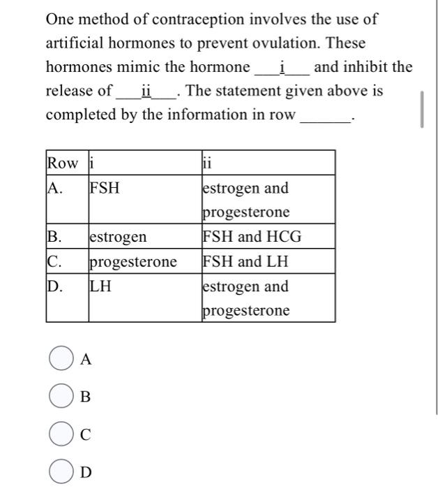 Solved The following graph shows estrogen and progesterone | Chegg.com