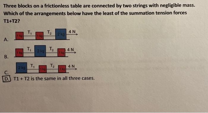 Solved Three blocks on a frictionless table are connected by | Chegg.com
