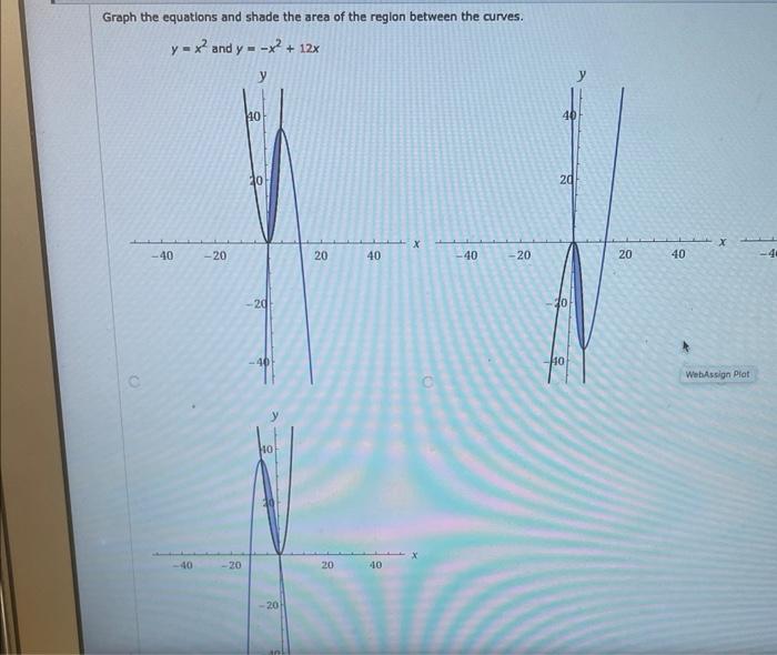 Solved Graph the equations and shade the area of the region | Chegg.com