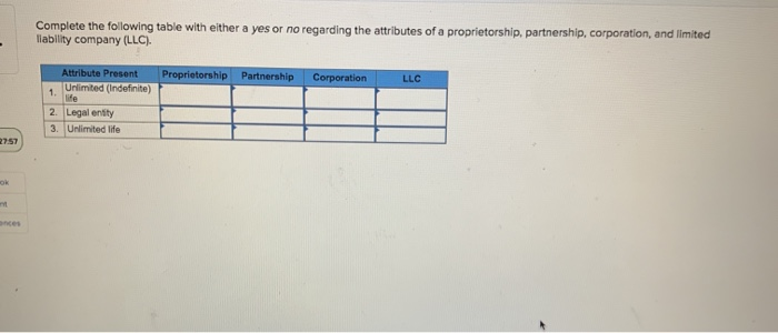 Solved Complete the following table with either a yes or no | Chegg.com