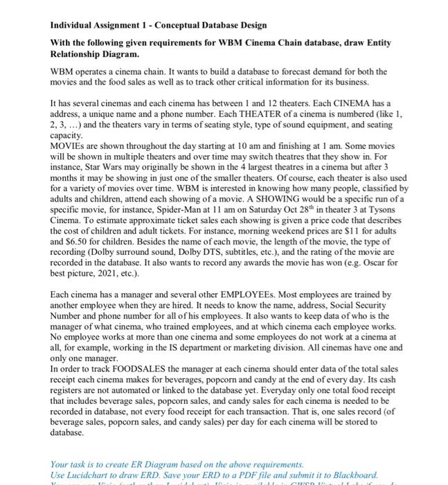 Solved Individual Assignment 1 - Conceptual Database Design | Chegg.com