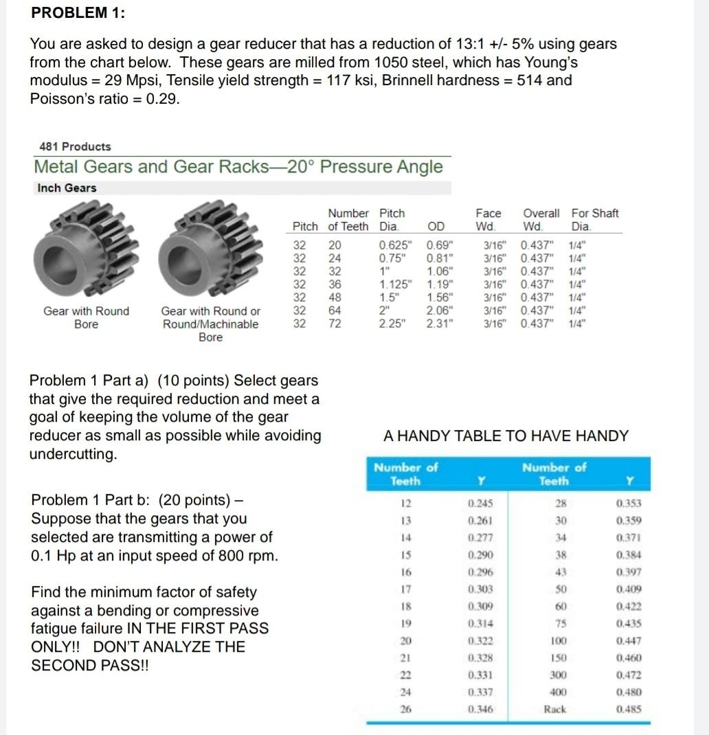 Solved PROBLEM 1: You are asked to design a gear reducer | Chegg.com