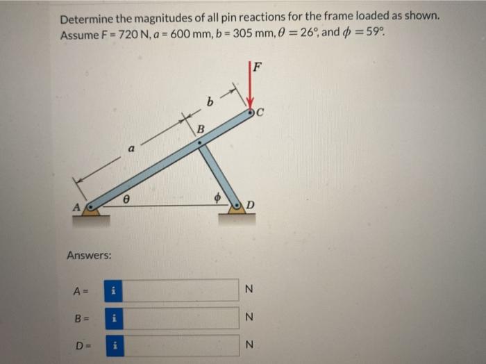 Solved Determine the magnitudes of all pin reactions for the | Chegg.com