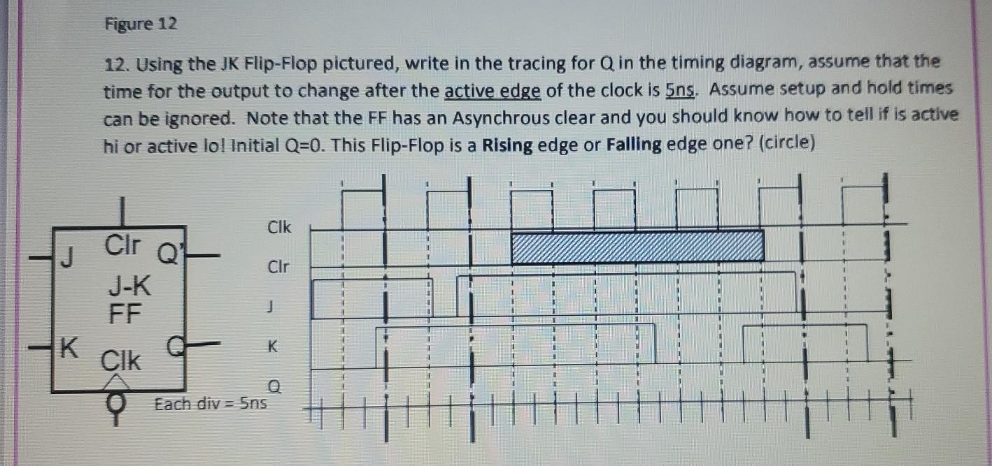Solved Figure 12 12. Using the JK Flip-Flop pictured, write | Chegg.com