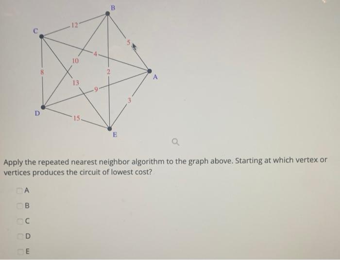Solved B 10 2 А 13 E Apply the repeated nearest neighbor | Chegg.com