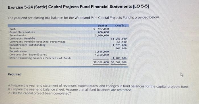 Solved Exercise 5-24 (Static) Capital Projects Fund | Chegg.com