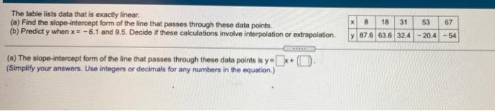 Solved The table lists data that is exactly linear. (a) Find | Chegg.com