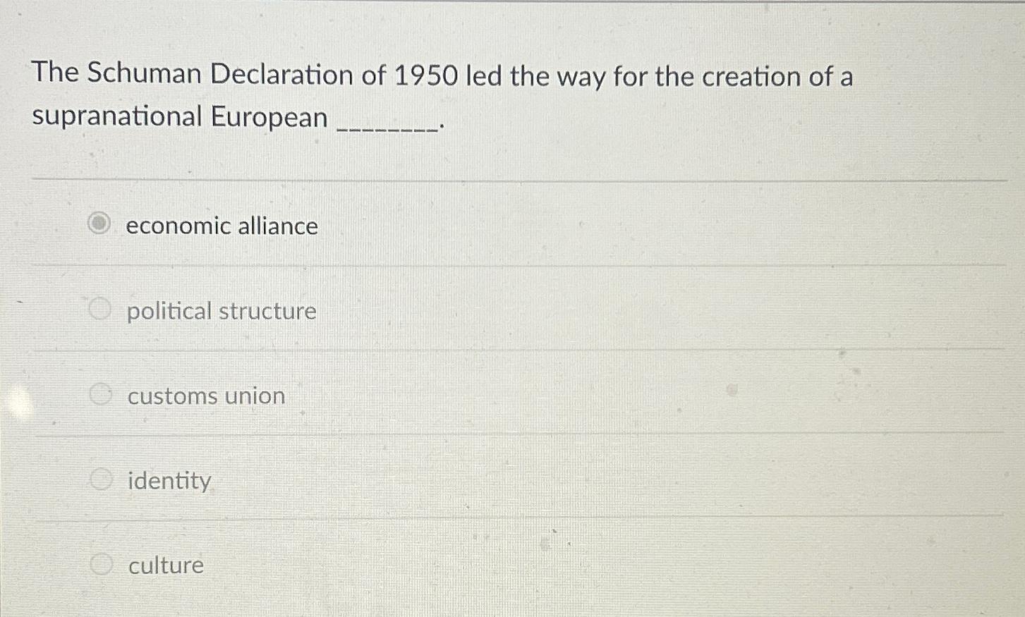 Solved The Schuman Declaration of 1950 ﻿led the way for the | Chegg.com