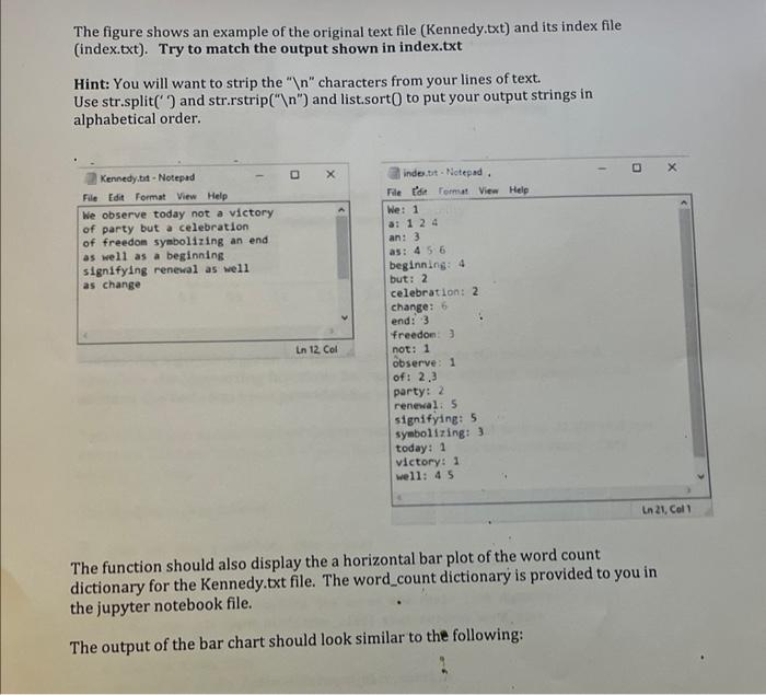 Solved CS1311-Algorithms and Data Structures with Python | Chegg.com