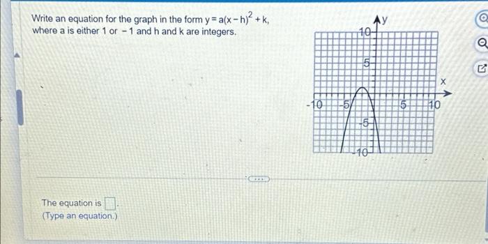 Solved Write an equation for the graph in the form y = | Chegg.com