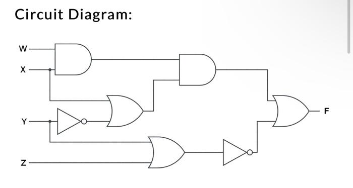 Solved USE PROLOG FOR THE QUESTION f In our readings so far, | Chegg.com