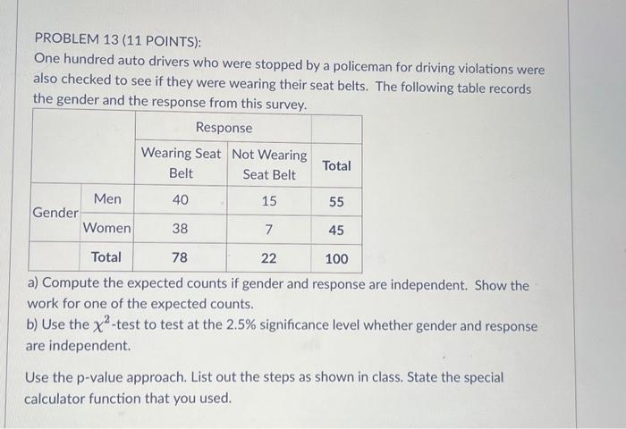 Solved PROBLEM 13 (11 POINTS): One hundred auto drivers who | Chegg.com