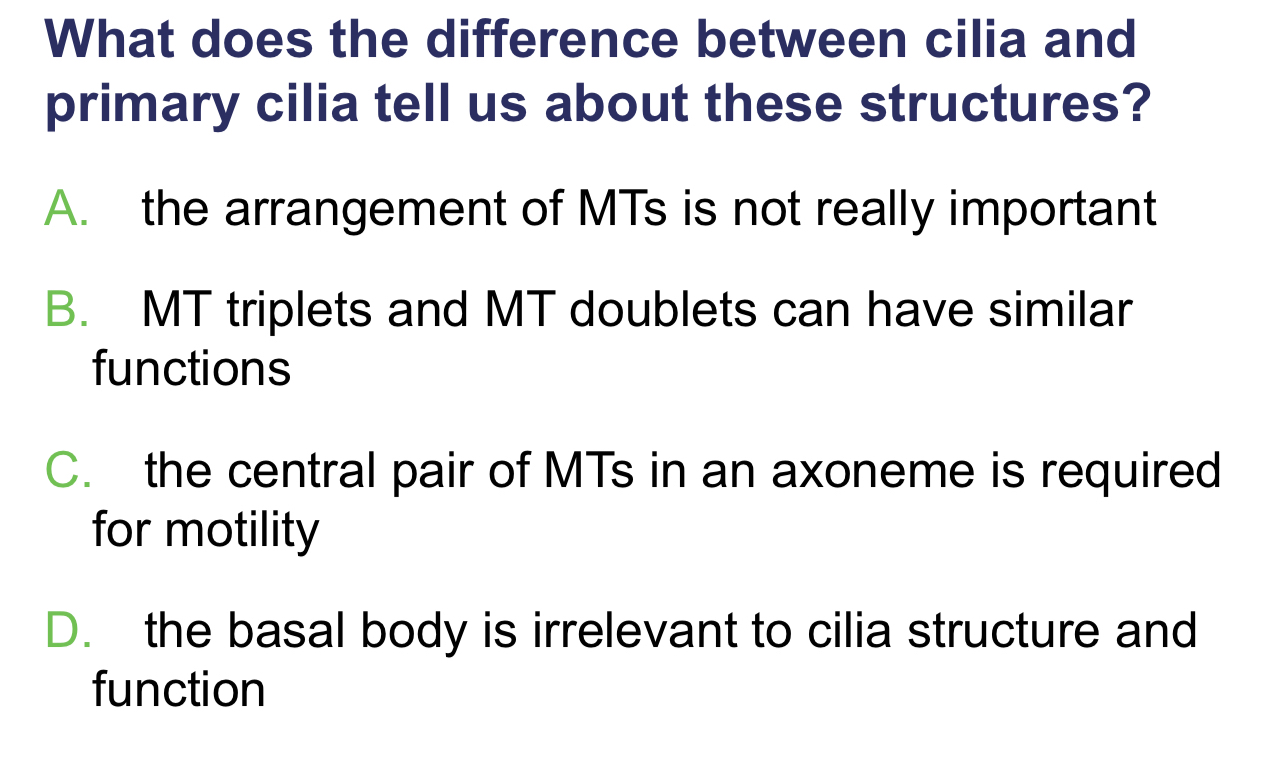 Solved What does the difference between cilia and primary | Chegg.com