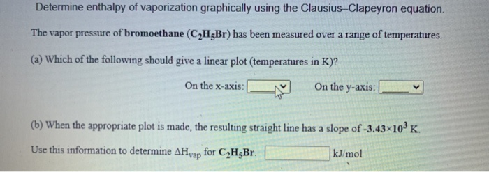 Solved Determine enthalpy of vaporization graphically using | Chegg.com