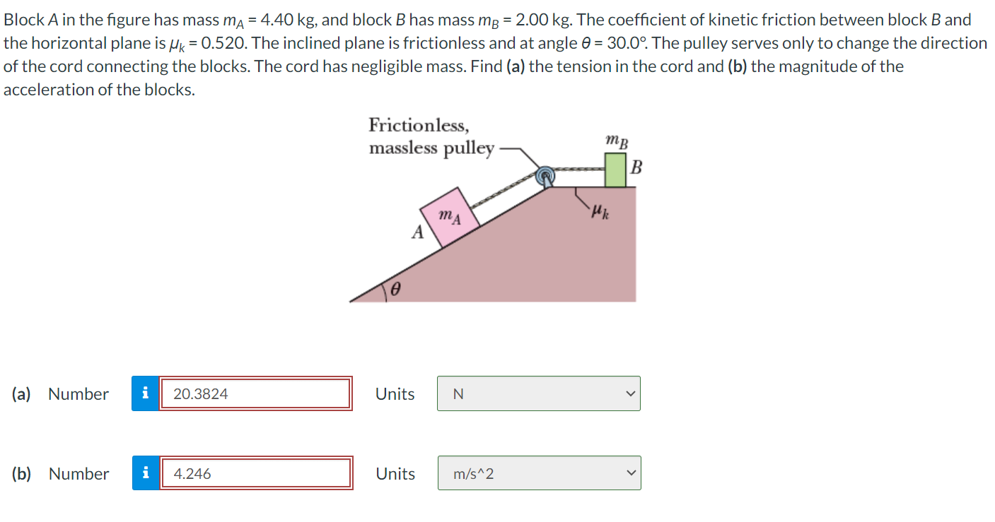 Solved Block A ﻿in the figure has mass mA=4.40kg, ﻿and block | Chegg.com