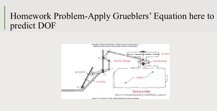 Solved Homework Problem-Apply Grueblers' Equation here to | Chegg.com