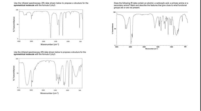 Solved Use the intrared spectroscopy (IR) data shown below | Chegg.com