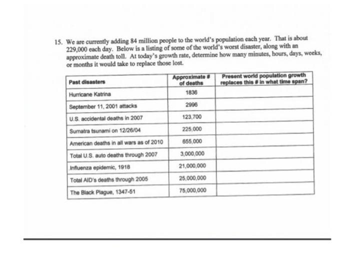 POPULATION GROWTH POPULATION GROWTH UNIT 8.2-8.3 AIM: | Chegg.com