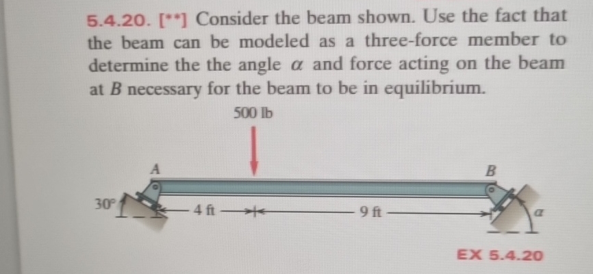 Solved 5.4.20. [[**]] ﻿Consider the beam shown. Use the fact | Chegg.com