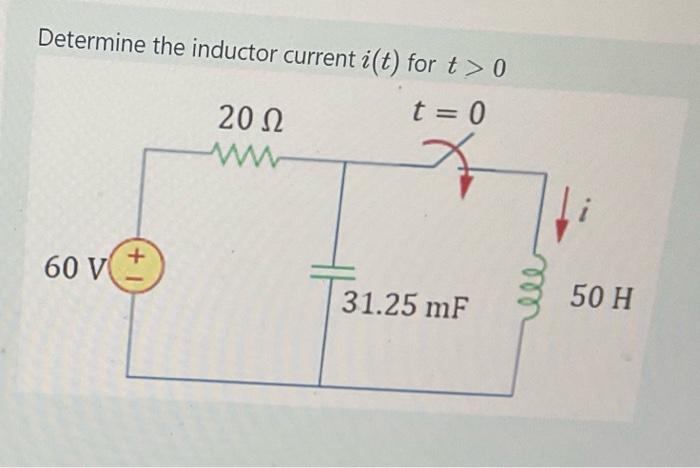 Solved Determine the inductor current i(t) for t>0 | Chegg.com