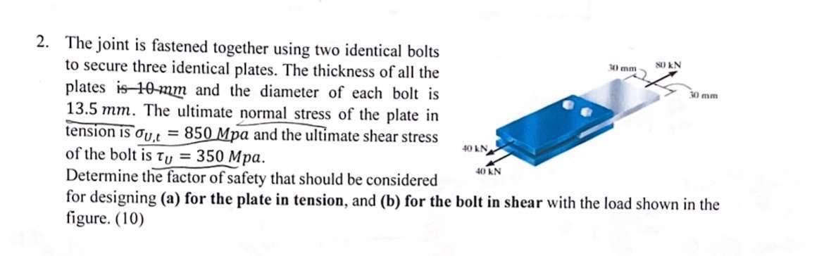 Solved The joint is ﻿fastened together using two identical | Chegg.com