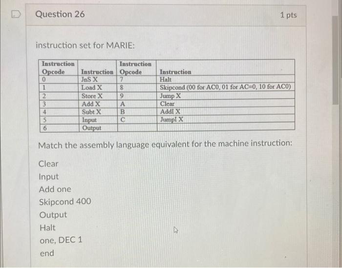 Solved Question 18 In Marie, the program counter is | Chegg.com