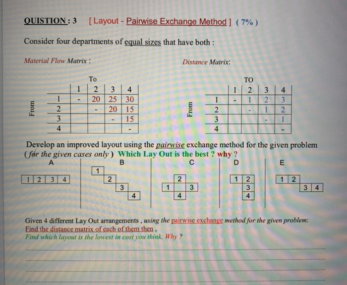 QUISTION: 3 [Layout - Pairwise Exchange Method ] (7%) | Chegg.com