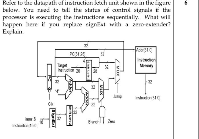 Solved 6 Refer to the datapath of instruction fetch unit | Chegg.com Solved 6 Refer to the datapath of instruction fetch unit | Chegg.com