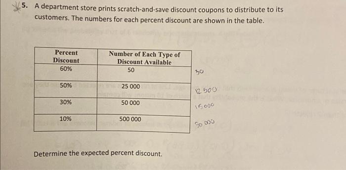 Solved 5. A department store prints scratch-and-save | Chegg.com