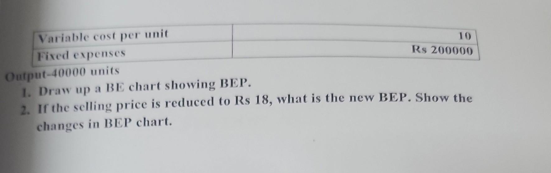 Solved 13. Tha fallawina data are available from the records | Chegg.com