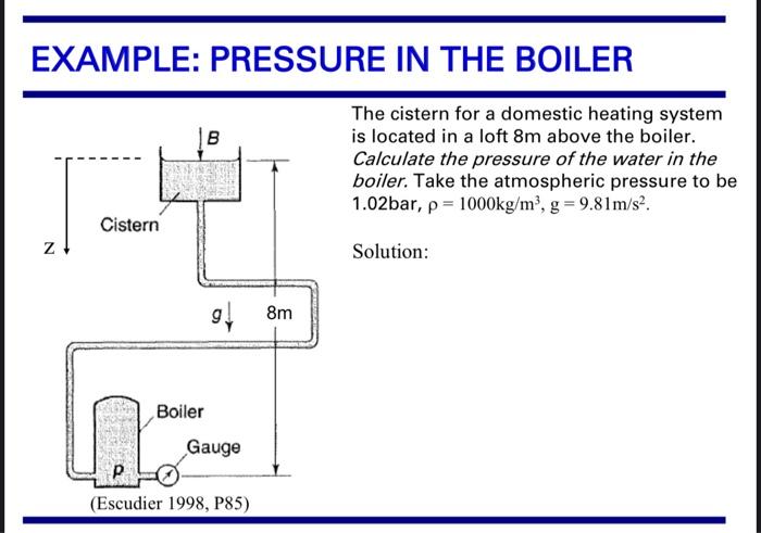 Solved EXAMPLE: PRESSURE IN THE BOILER The cistern for a | Chegg.com