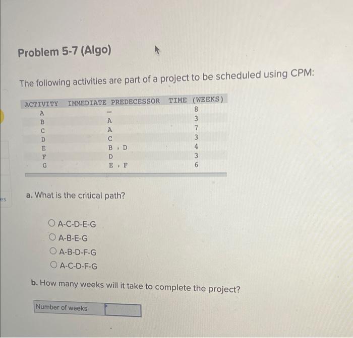 Solved Problem 5-7 (Algo) 4 The following activities are | Chegg.com