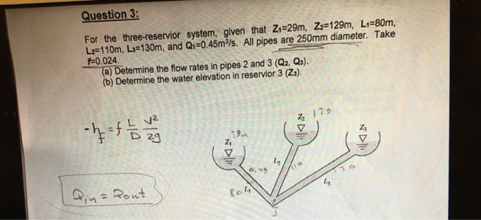 Solved Question 3: For the three-reservior system, given | Chegg.com